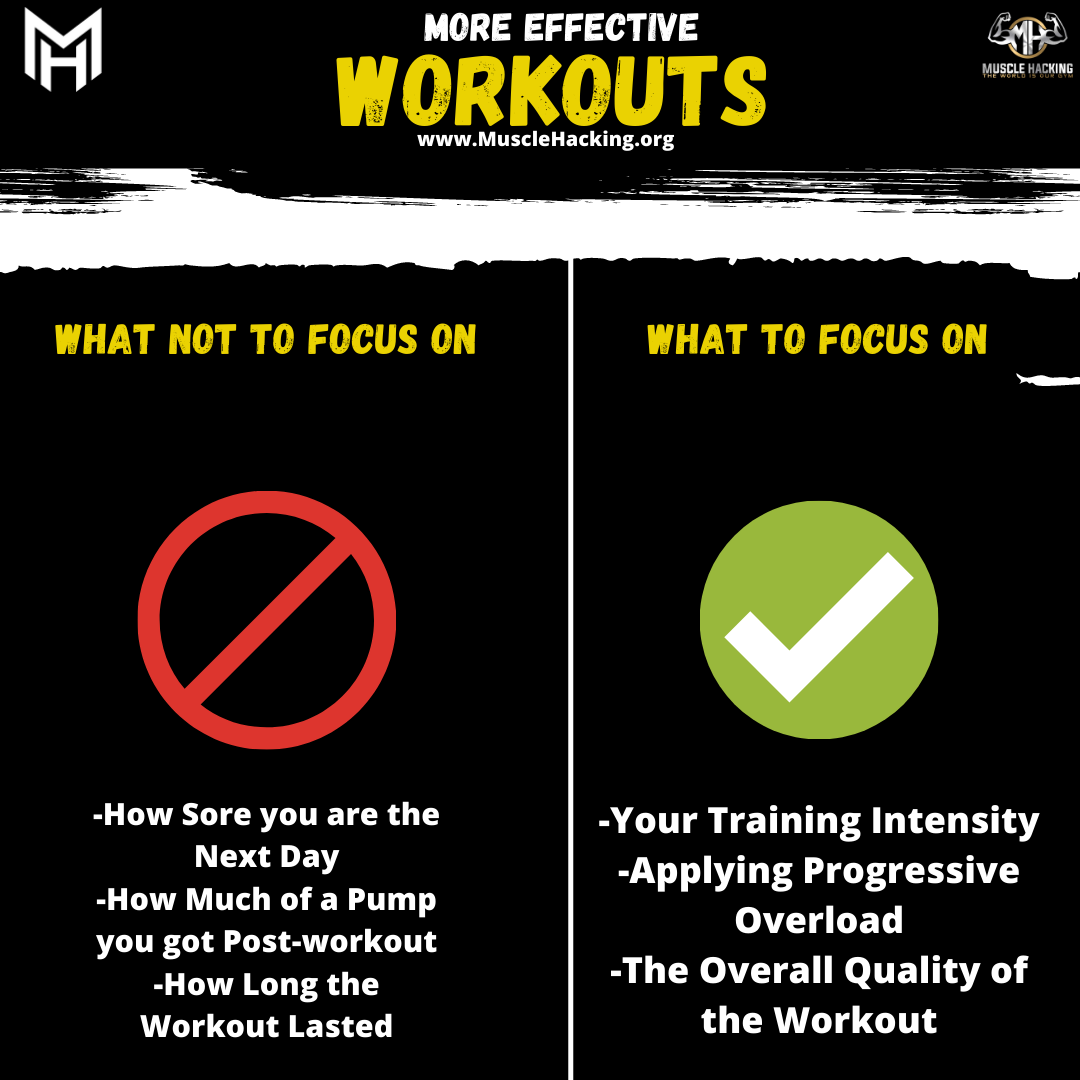 More Effective Workouts