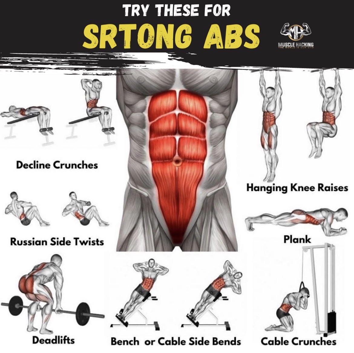 Strong Abs