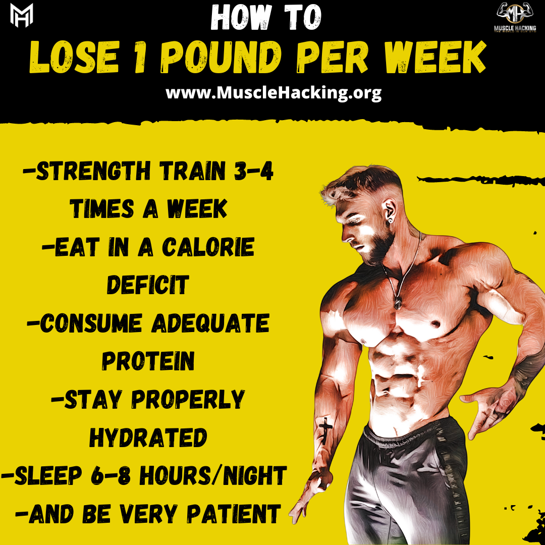 Lose 1 Pound Per Week